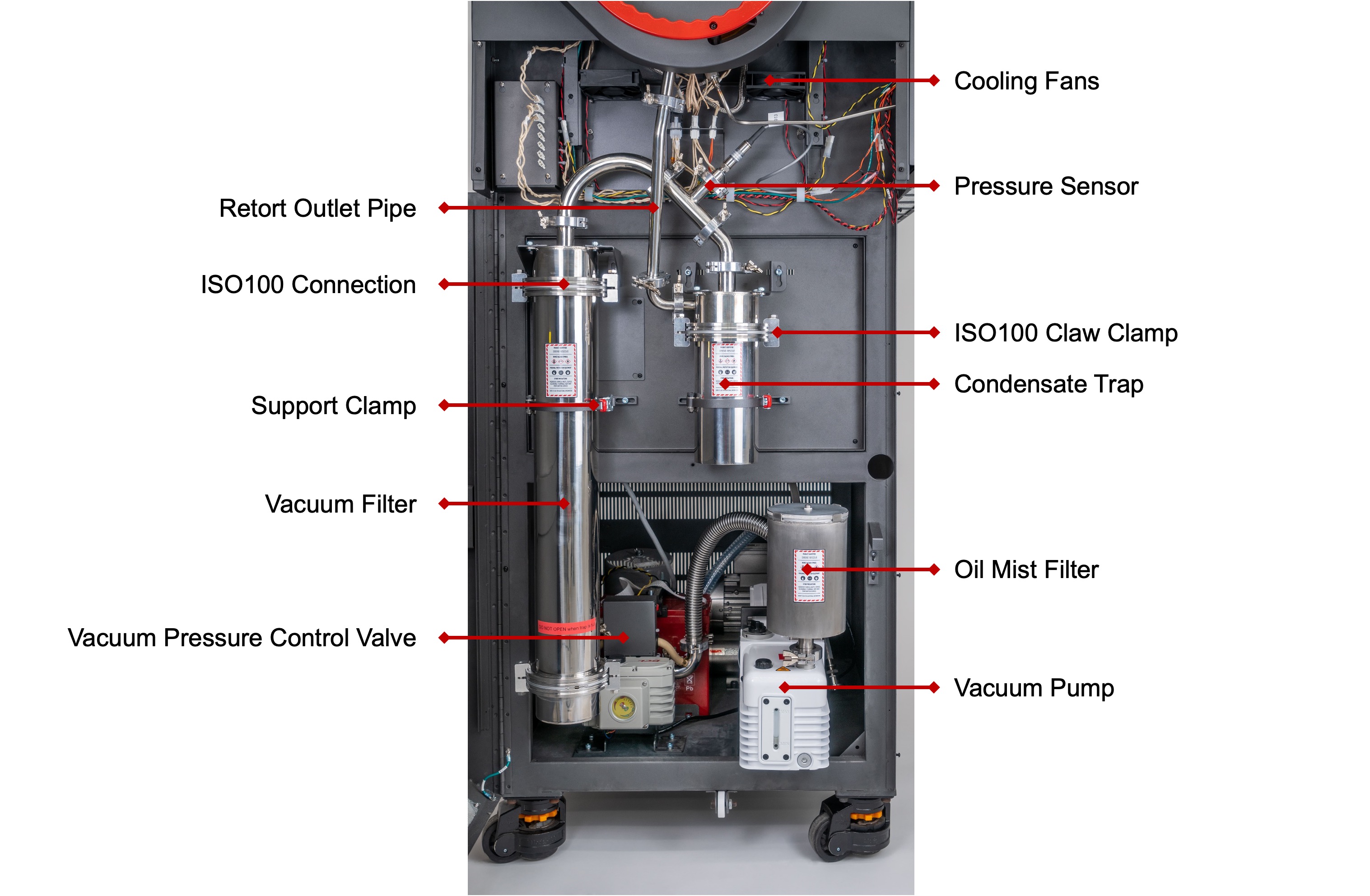 Cleaning The Binder Trapping System/ Replacing The Filter | Rapidia Wiki