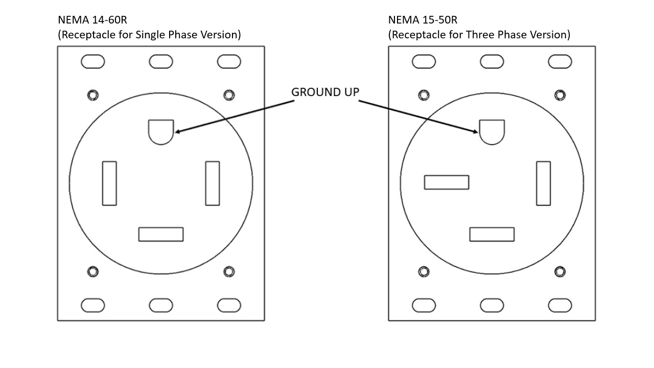 Installation Requirements | Rapidia Wiki