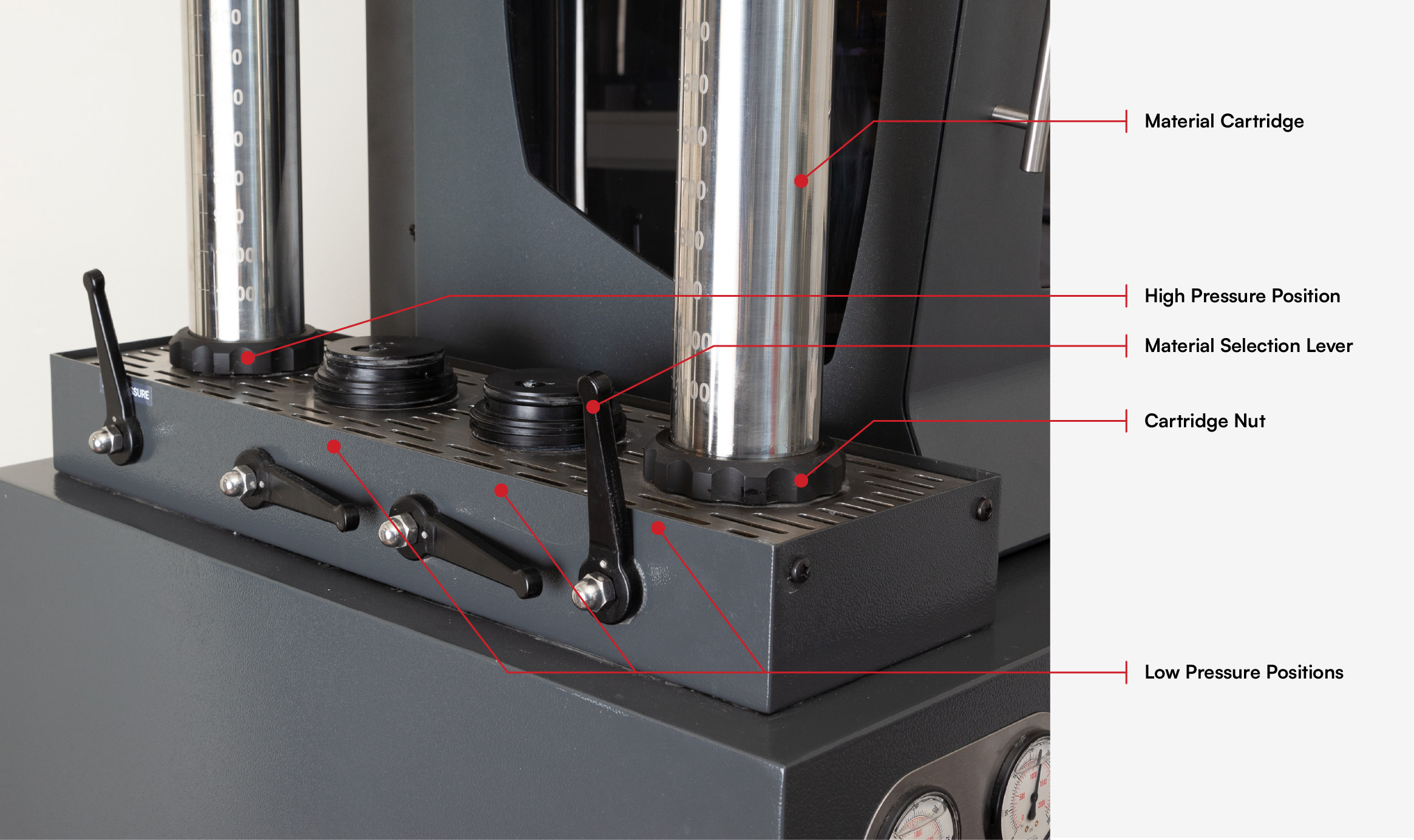 Printer Overview | Rapidia Wiki